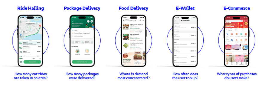 What Telcos Need To Know About SuperApps